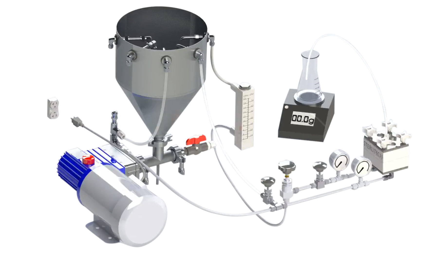 Tangential Flow Cell Kits